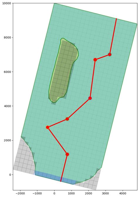 Making Cross Sections Of Your Model FloPy Dev Documentation