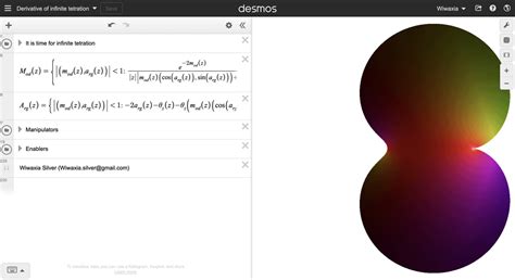 Domain Colored Derivative Of Infinite Tetration R Desmos