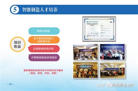 智能制造能力成熟度模型与评估 知乎