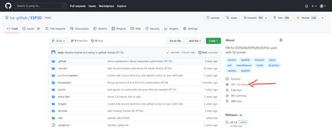 Rename License According To Github Format By Atsju Pull Request Luc Github ESP D GitHub