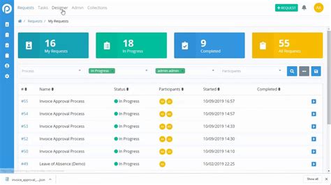 processmaker 4 beta free training session 2 youtube