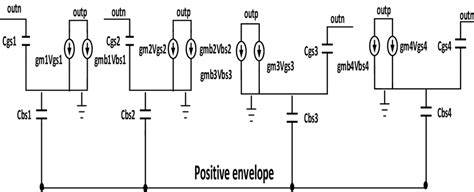 Small Signal Equivalent Circuit Of The ABB Download Scientific Diagram
