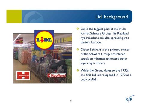 Aldi And Lidl
