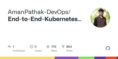 End To End Kubernetes Three Tier Devsecops Projectjenkins Server Tf