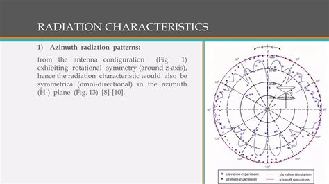 Design And Application Of Biconical Antenna Pptx