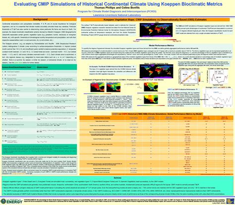 Evaluating Cmip Simulations Of Historical Continental Climate Using