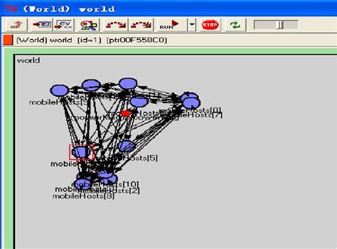 Signal Spectrum After Using Power Control Algorithm Download Scientific Diagram