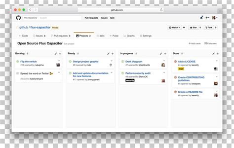Computer Program Github Project Management Software Computer Software