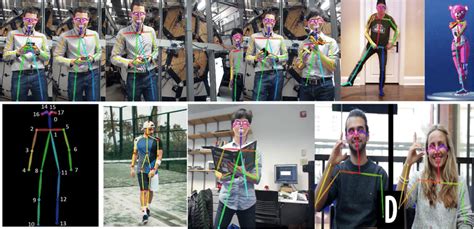 Sample Pose Estimation Results Of Open Pose Library Download Scientific Diagram