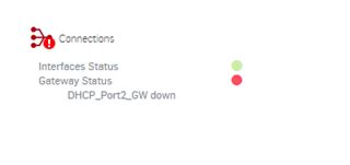Why Does My Gateway Status Show Error And How To Correct It Discussions Sophos Firewall