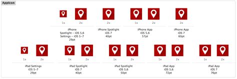 How To Scale Ios App Icon For Different Sizes Stack Overflow
