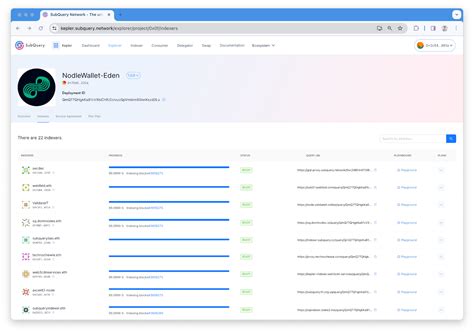 nodle decentralises their dapps with the help of subquery s kepler network