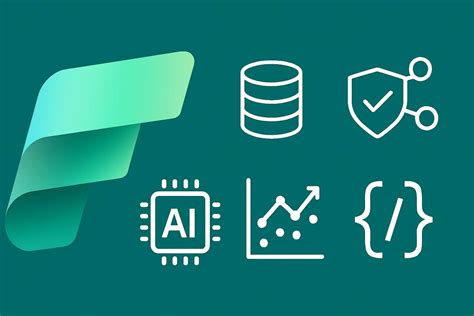 Fabcon 2025 Belangrijkste Fabric Aankondigingen Advantive