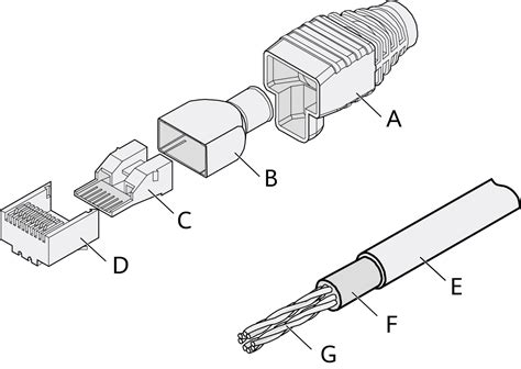 Shielded Rj45 Connector For Cat6a Cat7 Diy Installation For 60 Off