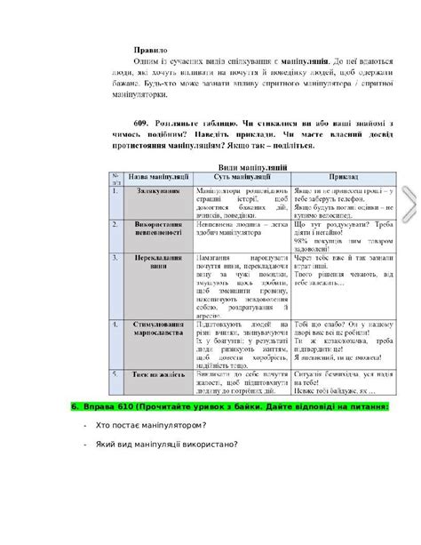 конспект уроку українська мова 5 клас НУШ дистанційне навчання Маніпуляції у спілкуванні