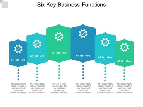Six Key Business Functions Ppt PowerPoint Presentation Outline Mockup