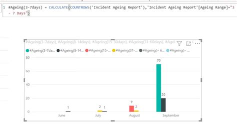 Solved Conditional Formatting Microsoft Fabric Community