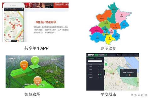 震惊PostGIS还可以这样用 知乎