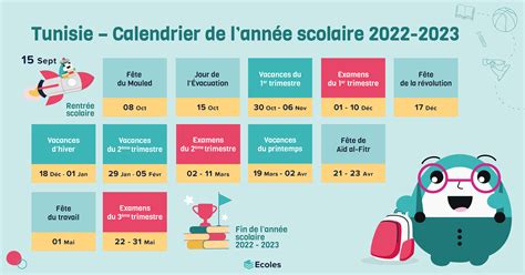 Tunisie Calendrier De Lannée Scolaire 2022 2023