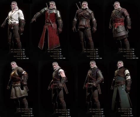 106 Best Witcher Armors Images On Pinterest Armors Armor Concept And