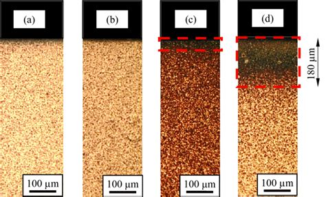Microstructure Beneath The Machined Surface After Grinding With Cutting