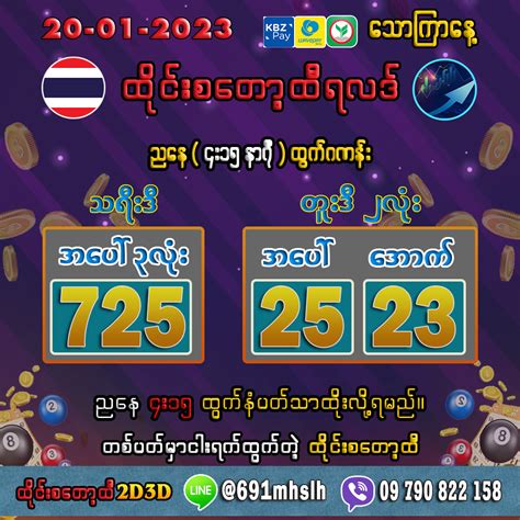 Laos Today Live Home