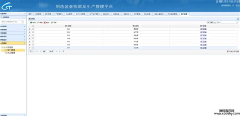 1394 Java Springmvcspringmybatis 制造装备物联网及生产管理系统源代码 源码海洋网
