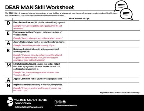 Dear Man Worksheet Dear Man Worksheets 2025