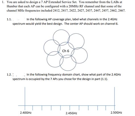 Solved You Are Asked To Design A AP Extended Service Set Chegg Com