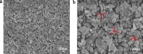 Microstructure Of α Fe2o3 Particles A Sem Image At × 20 000 Download Scientific Diagram