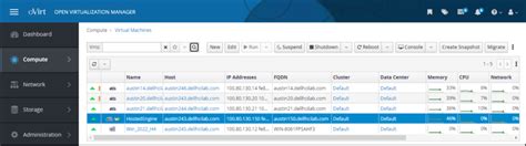 ovirt using dell powerflex with linux kvm dell technologies info hub
