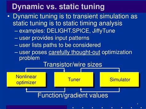 Ppt Algorithms For Formal Circuit Optimization On A Static Timing Basis Powerpoint