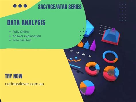 Practice Tests For Atar Sac And Vce Exams From Curious4ever Atar