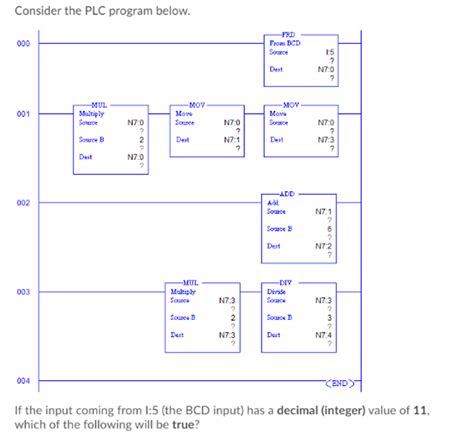 Solved Consider The Plc Program Below 000 Frd From Bcd
