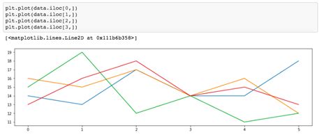 Github Briantoliveiranasa Exoplanet Exoplanet Hunting In Deep Space