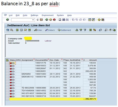 Difference Between Aw01n And Aiab Sap Community