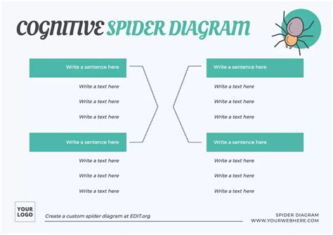 Template Spider Diagram