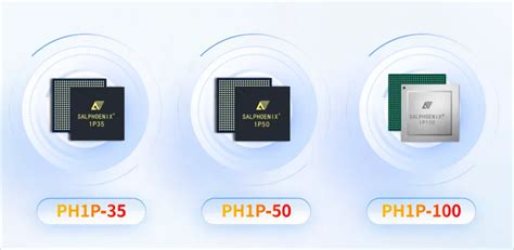从“追随者”到“引领者”，国产fpga重新定义开发效率和高性价比 Fpga 开发圈