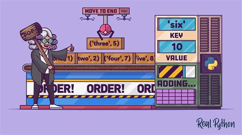 Pythons Ordereddict Class Crashcourse By Irene Wang Medium