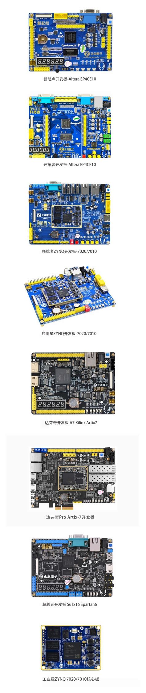 正点原子FPGA产品线一览覆盖ZYNQ A S EP CE等系列累计用户数万 哔哩哔哩