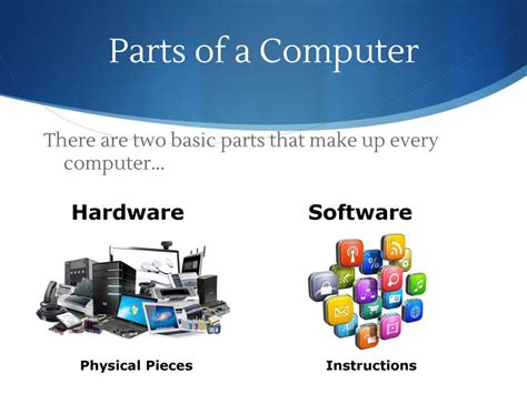 Computer Basics Complete The Computer Basics Worksheet As You Explore This Presentation Ppt Computer Basics Complete The Computer Basics Worksheet As You Explore This Presentation Ppt