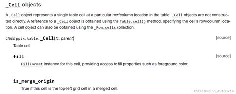 Python Pptx Ppt Python Pptx Csdn