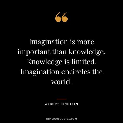 49 Most Inspiring Quotes On Imagination Dream