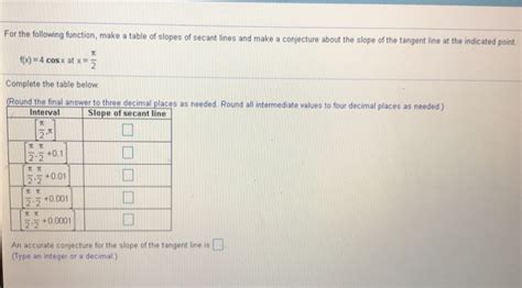 solved for the following function make a table of slopes of