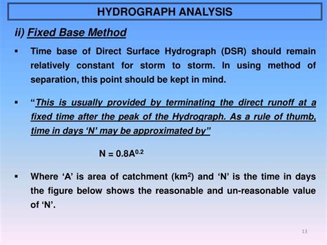 PPT Hydrograph PowerPoint Presentation Free Download ID 4505795
