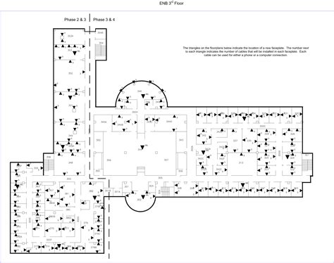 Usf Information Technology