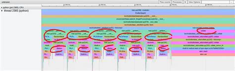 使用pytorch Profiler和tensorboard解决数据输入管道上的瓶颈 Atyuncom 官网 人工智能教程资讯全方位服务平台
