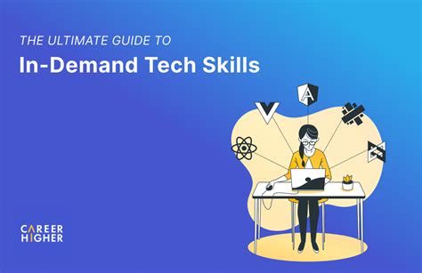 Top 10 Tech Skills In Demand In 2025 Talia Jeralee