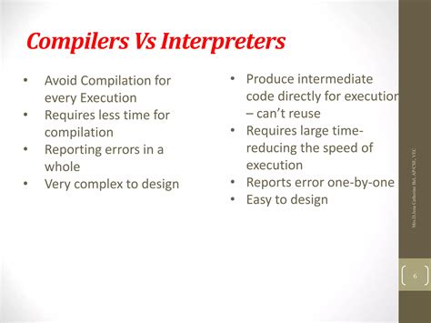 Compiler Design Unit 1 Ppt Programming Languages Computing