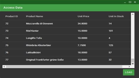 C Tutorial Material Design Listview With Data Access Sql Database Foxlearn Youtube